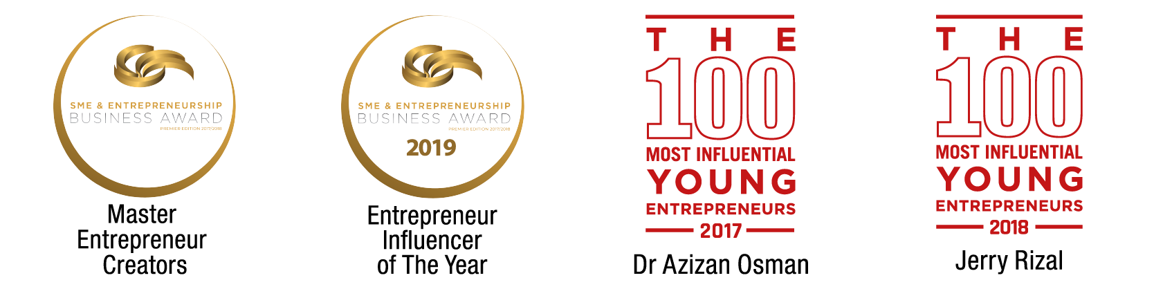 Azizan Osman - RichWorks