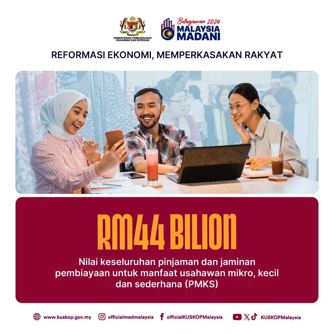 Bajet 2024: Apa Ada Buat Usahawan? - RichWorks
